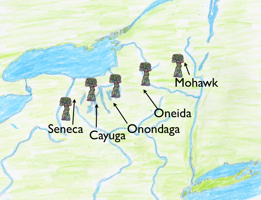 Participatory Story-Telling: An Example For Social Studies – imaginED