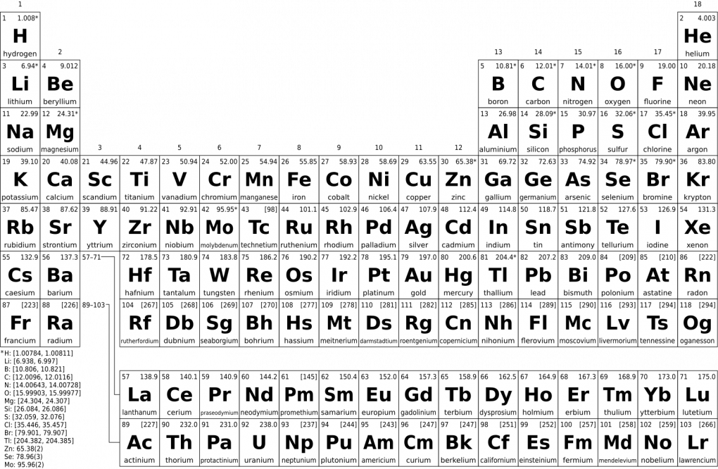 At The Intersection of Science And Poetry – imaginED